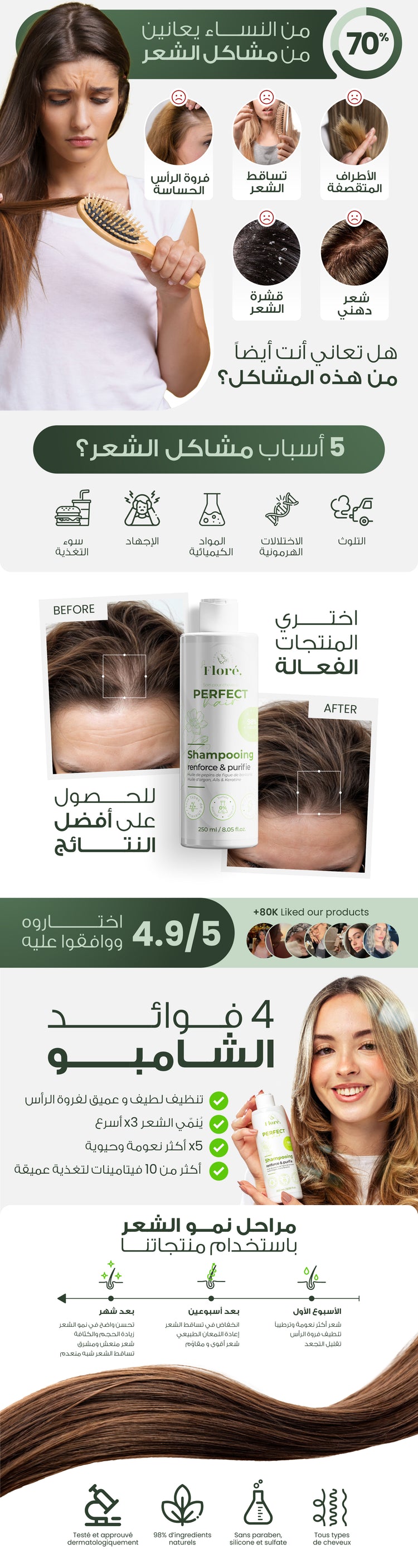 Shampooing FLORE – Flore.algerie