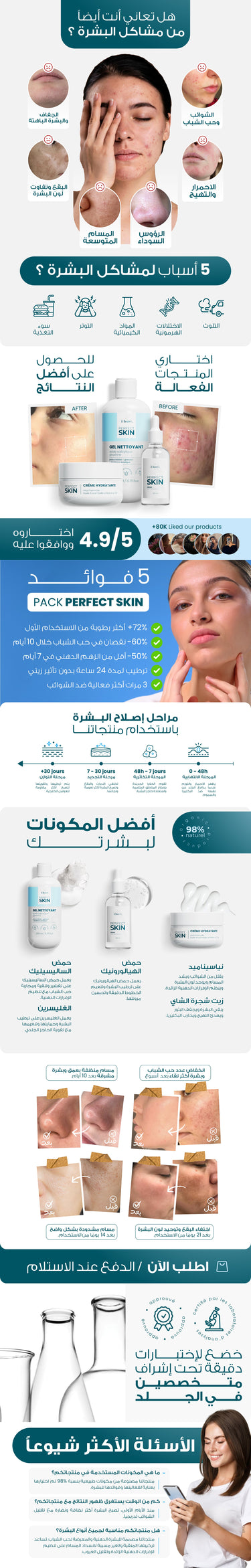 Gamme Perfect Skin Flore – Flore.algerie