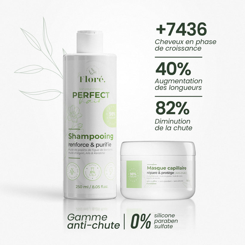 Perfect Hair ANTI CHUTE – Flore.algerie